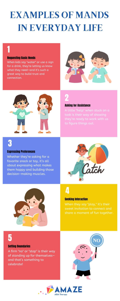 Understanding Mands in ABA Therapy: A Guide - Amaze ABA Therapy