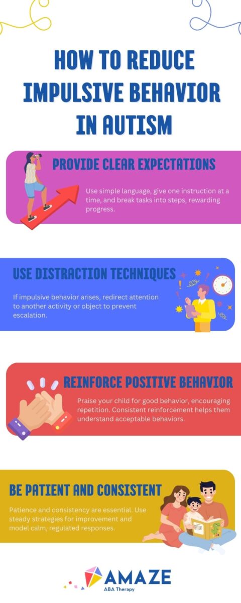 Autism and Impulse Control: Management Tips - Amaze ABA Therapy