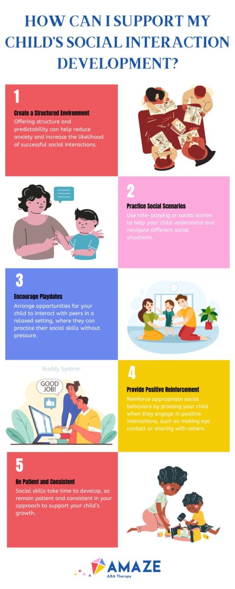 Social Interaction in Autism: Understanding Challenges and Solutions ...