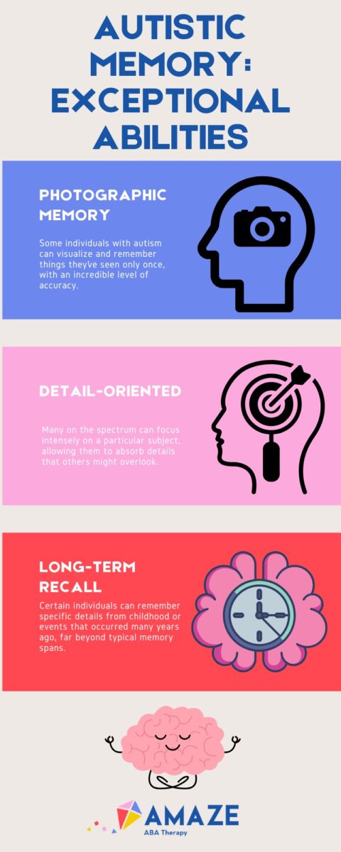 Fun Facts About Autism You Should Know - Amaze ABA Therapy