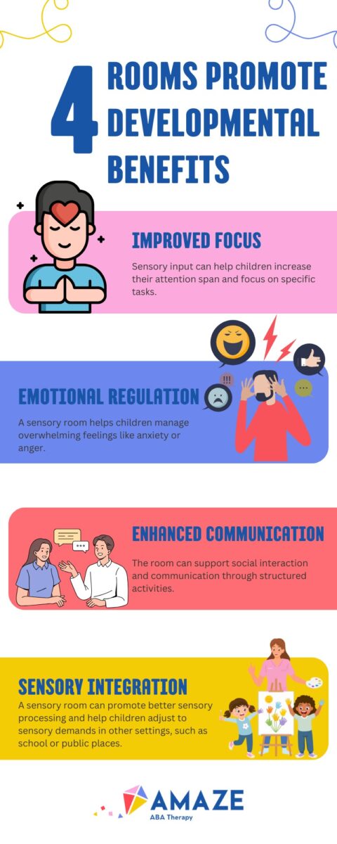 Sensory Room Ideas for Children with Autism: Setup & Tips - Amaze ABA ...