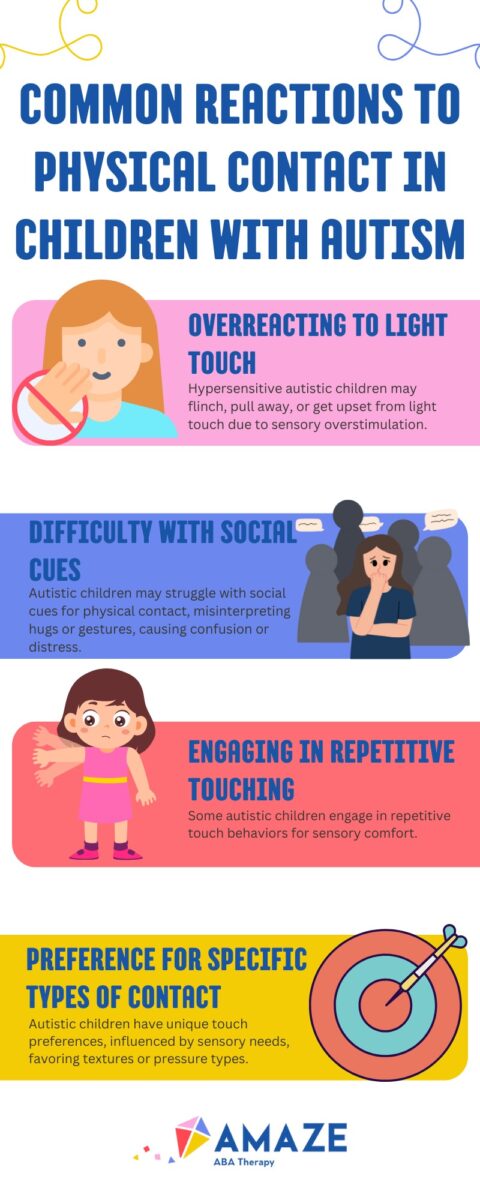 Understanding Autism and Physical Contact - Amaze ABA Therapy