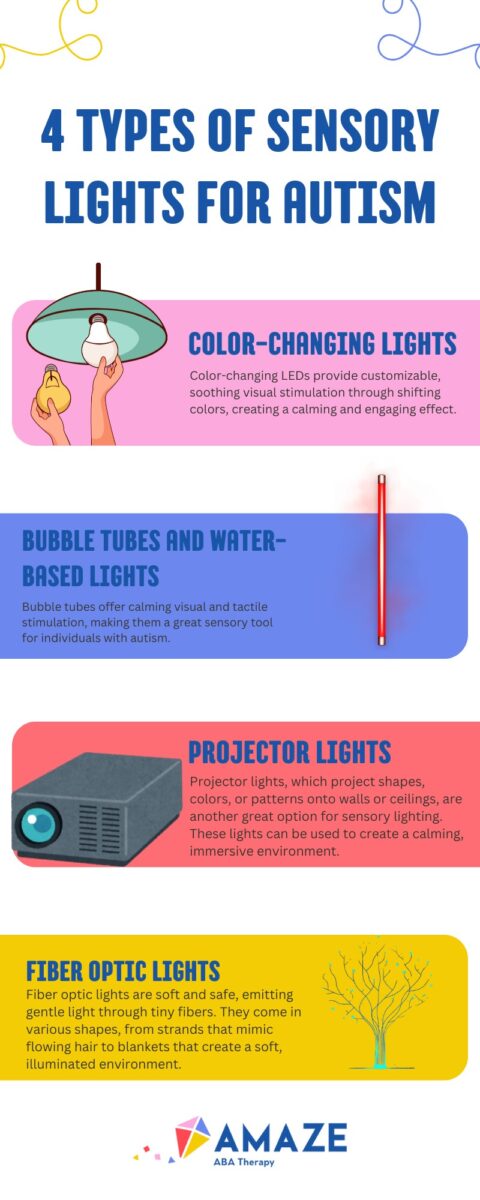 What You Should Know About Sensory Lights for Autism - Amaze ABA Therapy