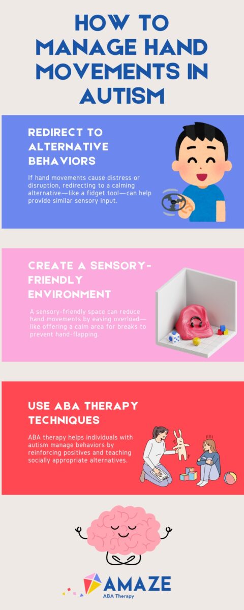 Exploring Repetitive Hand Movement in Autism Spectrum - Amaze ABA Therapy