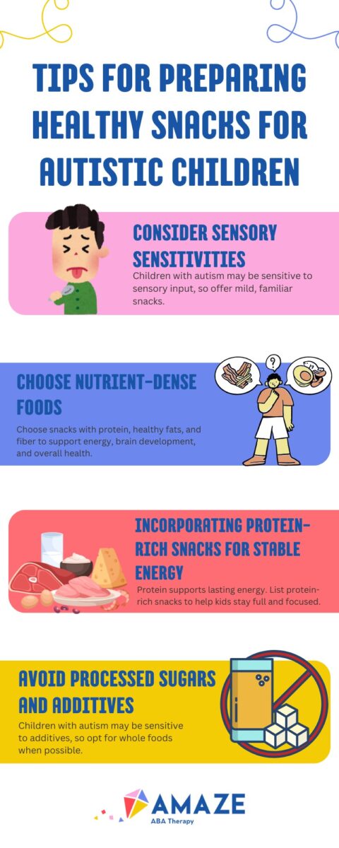 Try These 5 Kid-Approved Healthy Snacks for Autism Support - Amaze ABA ...