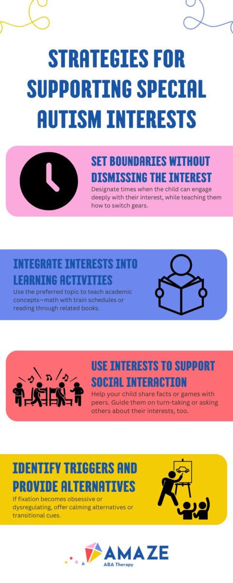 Understanding Fixations and Special Interests in Autism - Amaze ABA Therapy